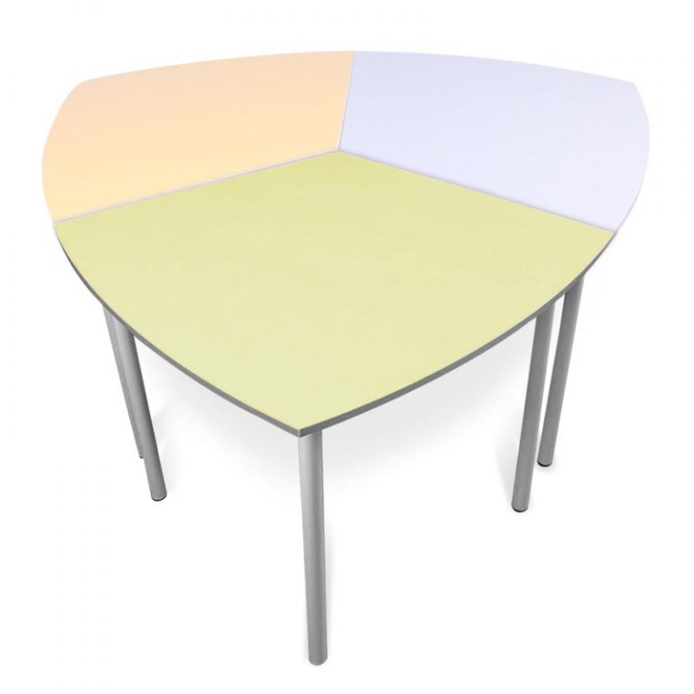 Mobilier scolar ergonomic si sisteme interactive de predare - Romania ...